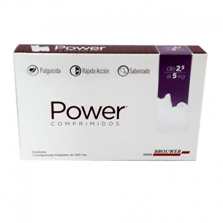 COMPRIMIDO POWER PERROS DE 2.5 A 5 KG - Mundo Animal